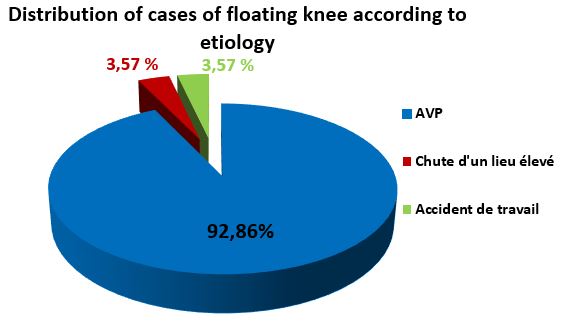 JCRMHS-V7-1287 - JCRMHS (ISSN 2832-1286)